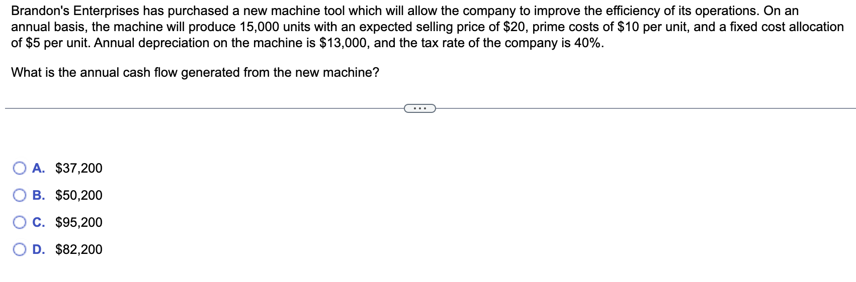 Solved Brandon's Enterprises has purchased a new machine | Chegg.com
