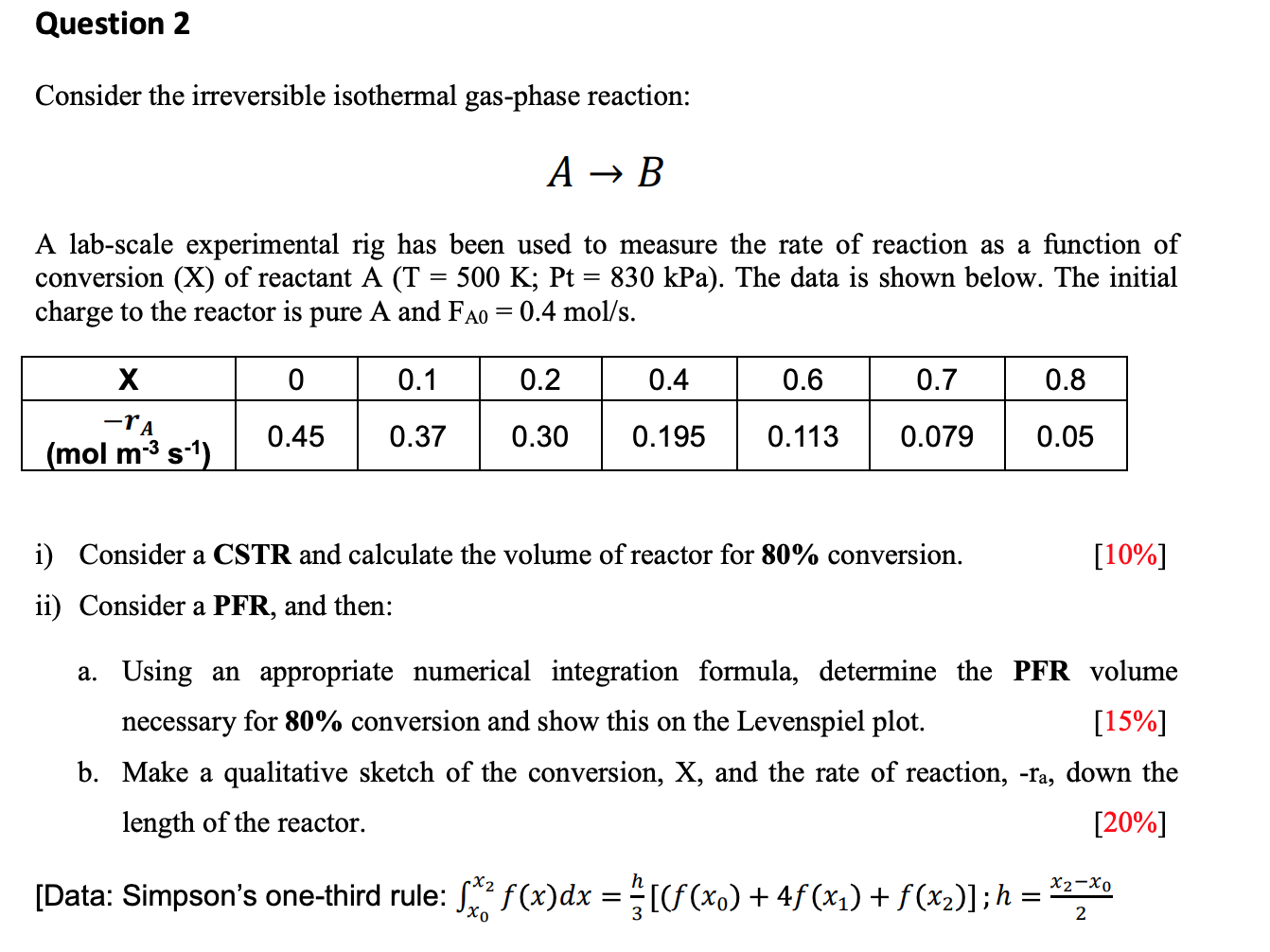Solved Question 2 Consider the irreversible isothermal | Chegg.com
