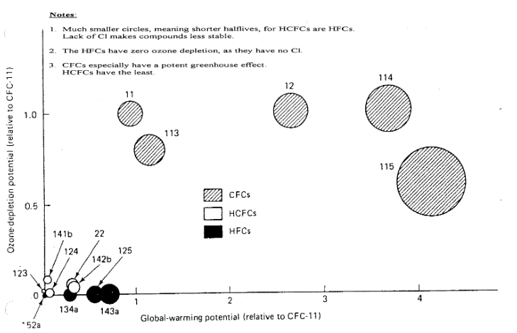 Solved Based on the information in Figure Q3.2.pdf | Chegg.com