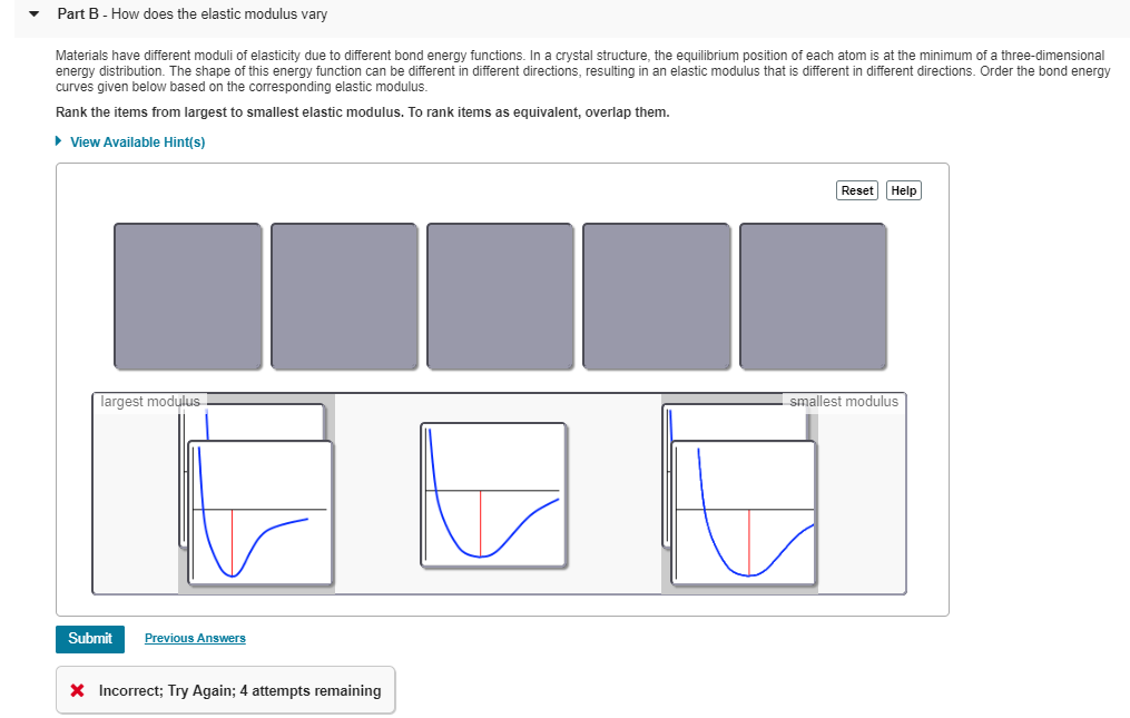Solved Part B-How does the elastic modulus vary Materials | Chegg.com