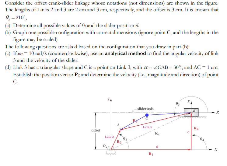 Solved Consider the offset crank-slider linkage whose | Chegg.com