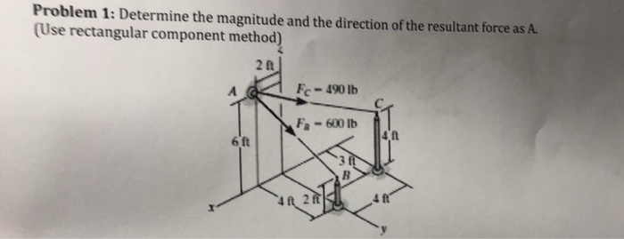 Solved Problem 1: Determine the magnitude and the direction | Chegg.com
