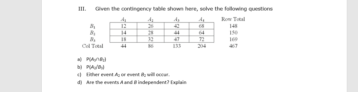Solved III. Given the contingency table shown here, solve | Chegg.com