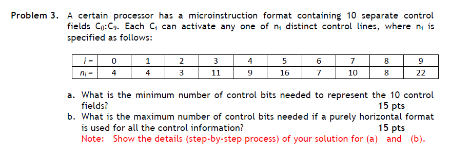 Solved Problem 3. A certain processor has a microinstruction | Chegg.com