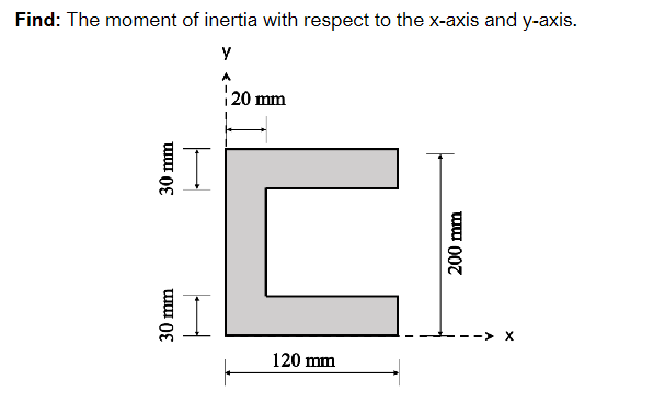 Solved Find: The moment of inertia with respect to the | Chegg.com