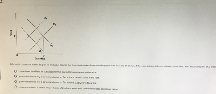 Solved Answer the question using the following data, which | Chegg.com