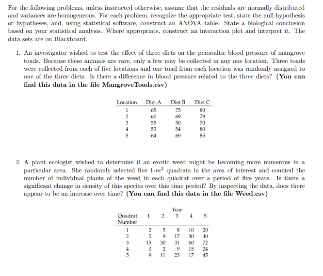 Solved For the following problems, unless instructed | Chegg.com