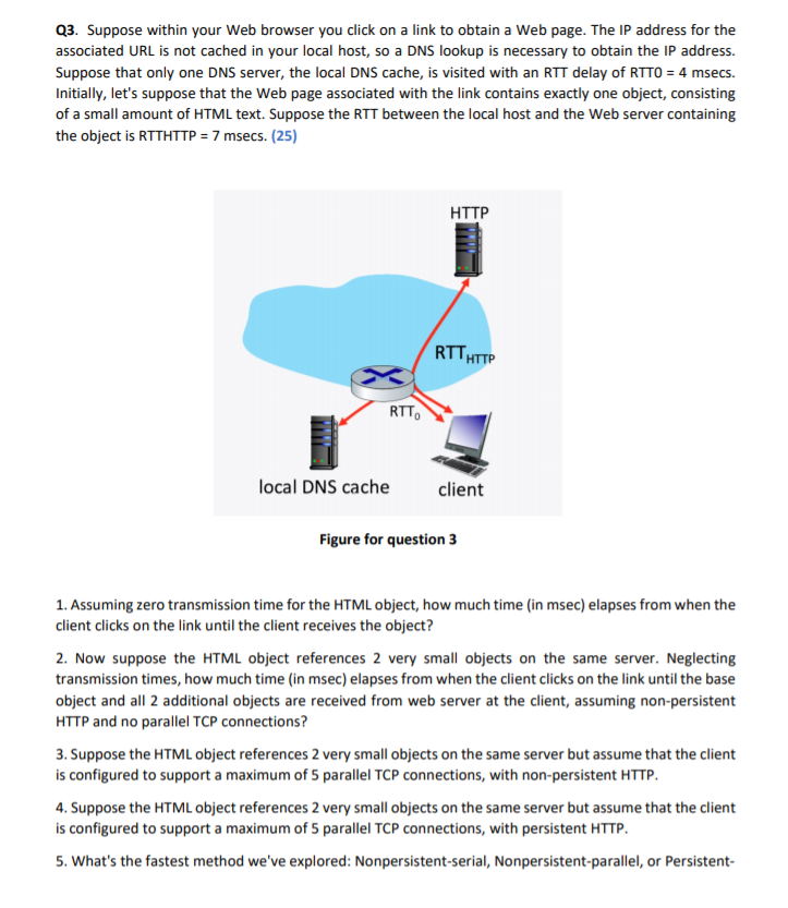 Solved Q3. Suppose within your web browser you click on a | Chegg.com