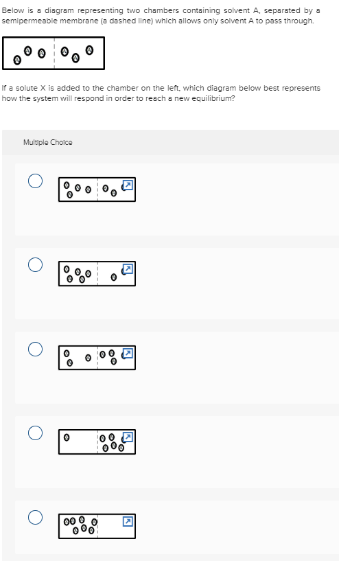 Solved Below is a diagram representing two chambers | Chegg.com