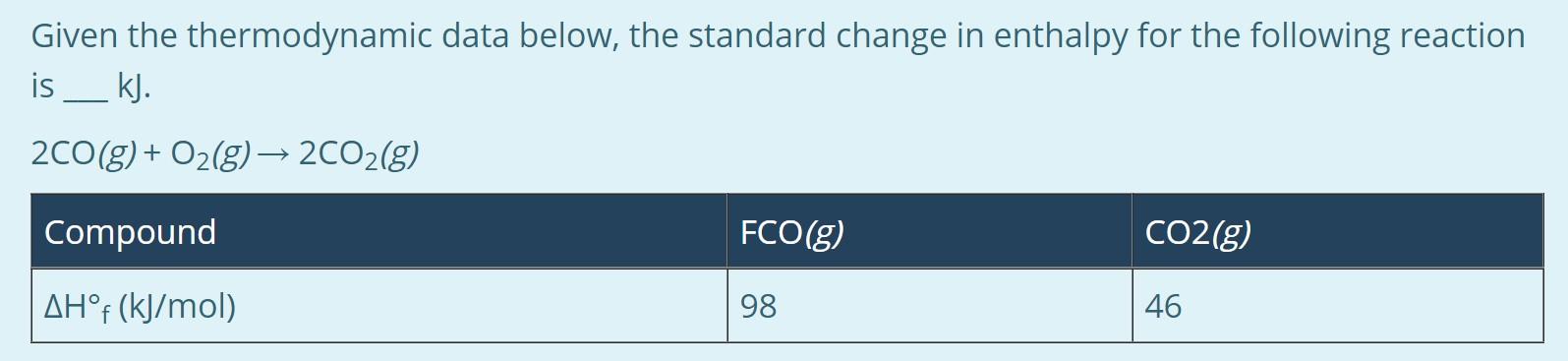 Solved Given the thermodynamic data below, the standard | Chegg.com