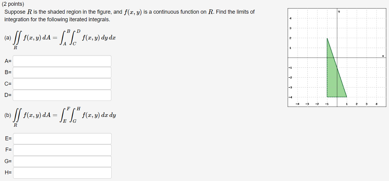 Solved (2 points) Suppose R is the shaded region in the | Chegg.com