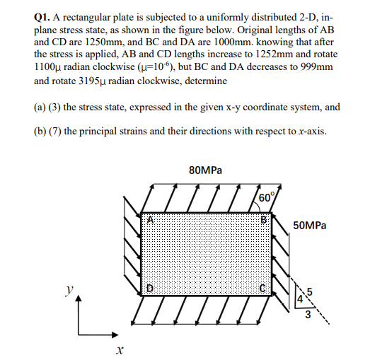 Q1. A rectangular plate is subjected to a uniformly | Chegg.com
