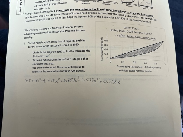 Solved The Gini index is defined to be two times the area | Chegg.com