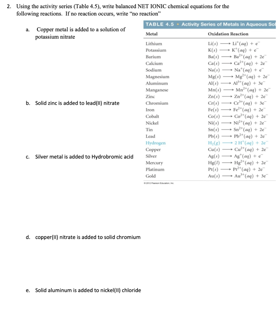 Solved 2. Using the activity series (Table 4.5), write | Chegg.com