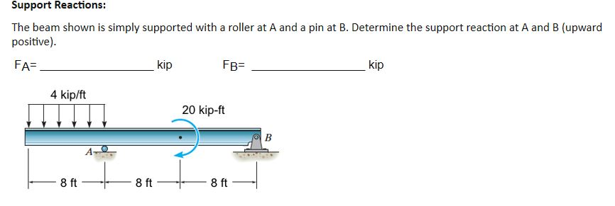Solved Support Reactions: The beam shown is simply supported | Chegg.com