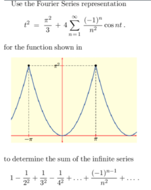 Solved Use the Fourier Series representation +2 (-1)" cos | Chegg.com