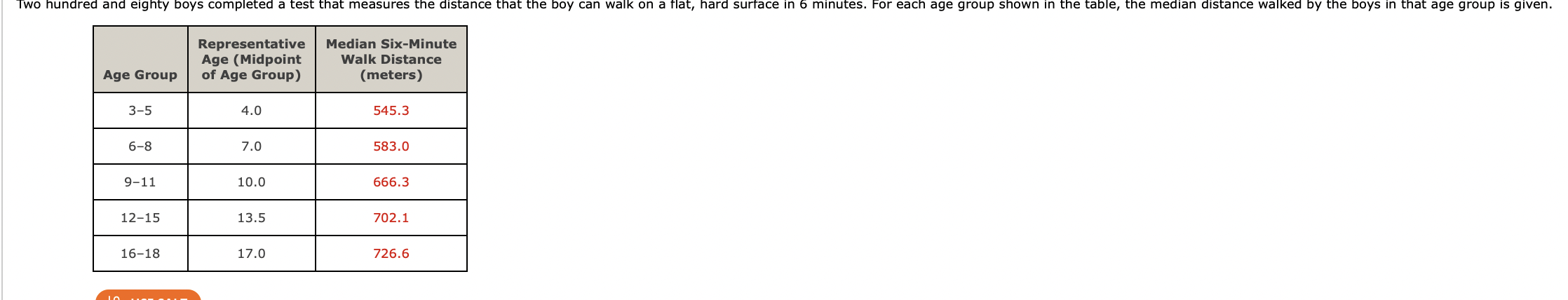 Solved \begin{tabular}{|c|c|c|} \hline Age Group & | Chegg.com