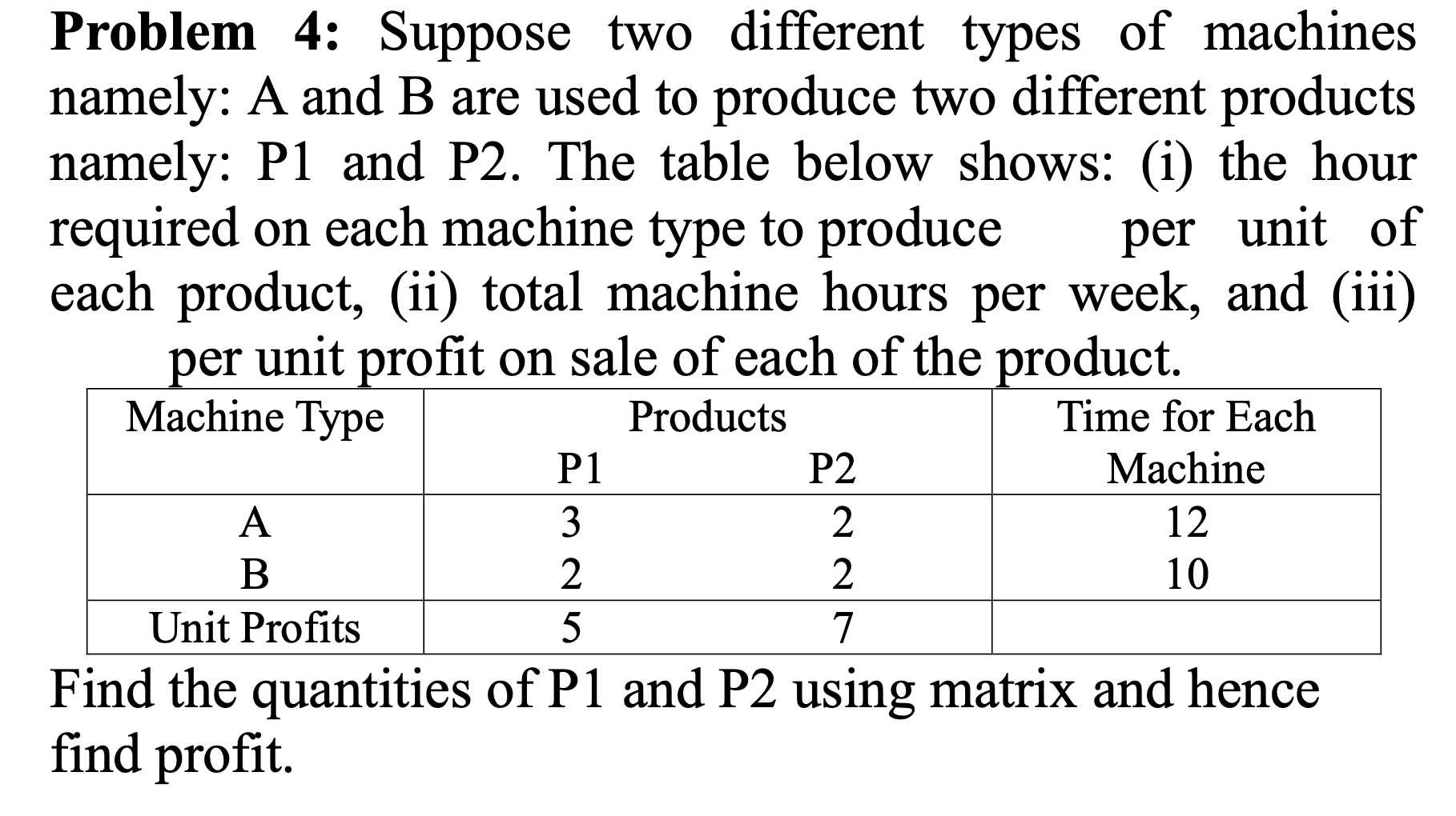 Solved per unit of Problem 4: Suppose two different types of | Chegg.com