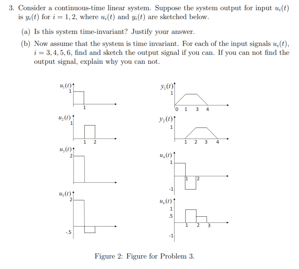 Solved 3 Consider A Continuous Time Linear System Suppose