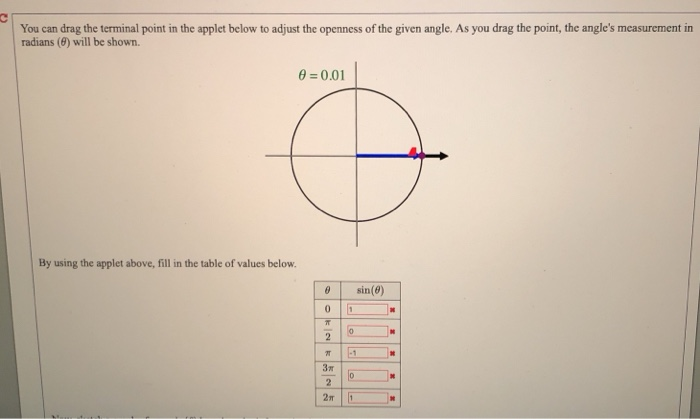 Solved You can drag the terminal point in the applet below | Chegg.com