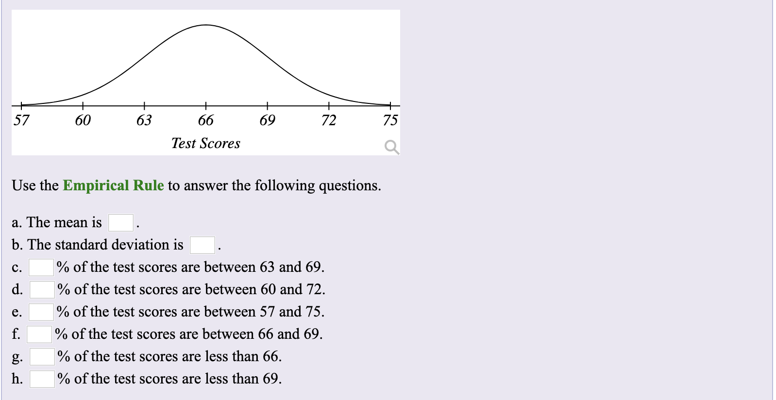 Solved 57 60 63 66 Test Scores 69 72 75 Use the Empirical | Chegg.com