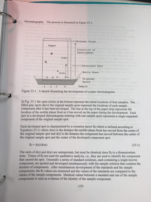 EXPERIMENT 23: PAPER CHROMATOGRAPHY Introduction | Chegg.com