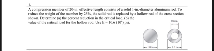 Solved 1. A compression member of 20-in. effective length | Chegg.com