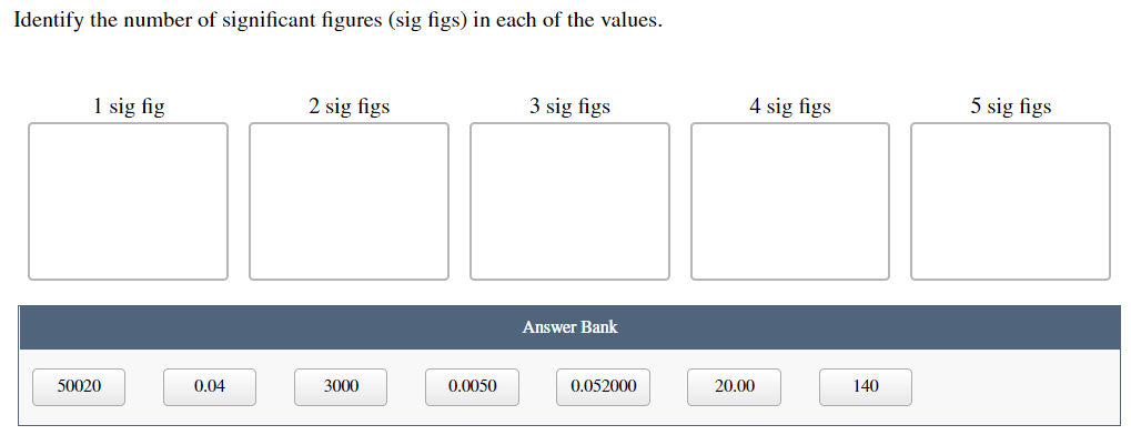 Solved Identify the number of significant figures (sig figs) | Chegg.com