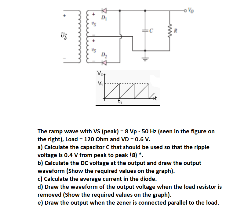 Solved VO D Us Us Us D2 Ver un Д. ut ti The ramp wave with | Chegg.com Solved VO D Us Us Us D2 Ver un Д. ut ti The ramp wave with | Chegg.com