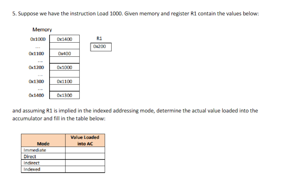 Solved 1. Show how the following values would be stored by | Chegg.com