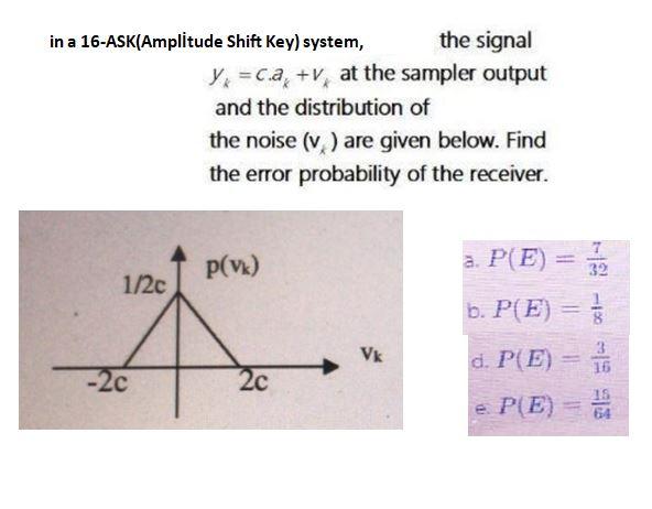 Solved in a 16-ASK(Amplitude Shift Key) system, the signal y | Chegg.com