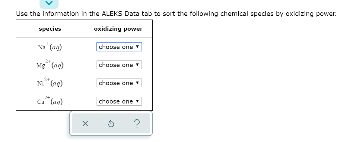 Use the information in the ALEKS Data tab to sort the | Chegg.com