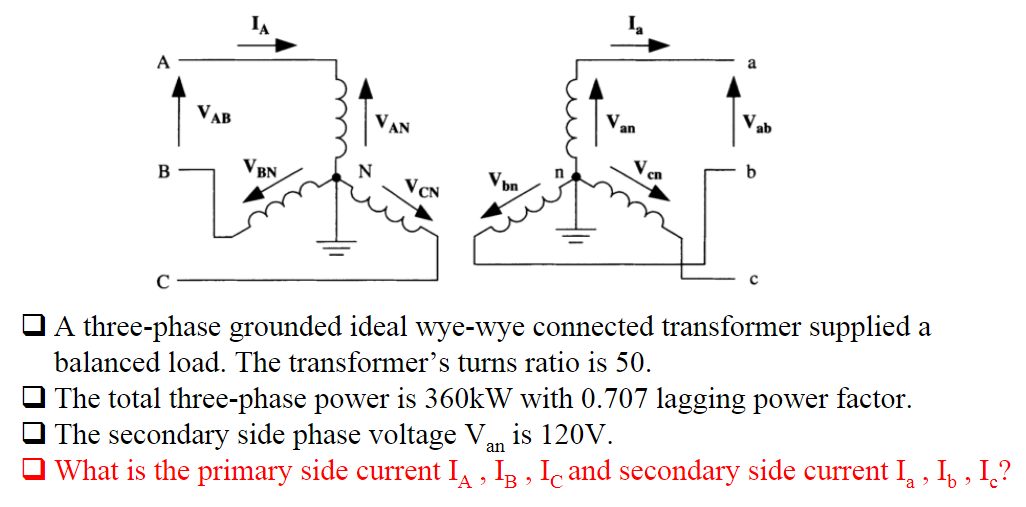 Solved АВ VAN Vab an VBN b В Vþn С OA three-phase grounded | Chegg.com