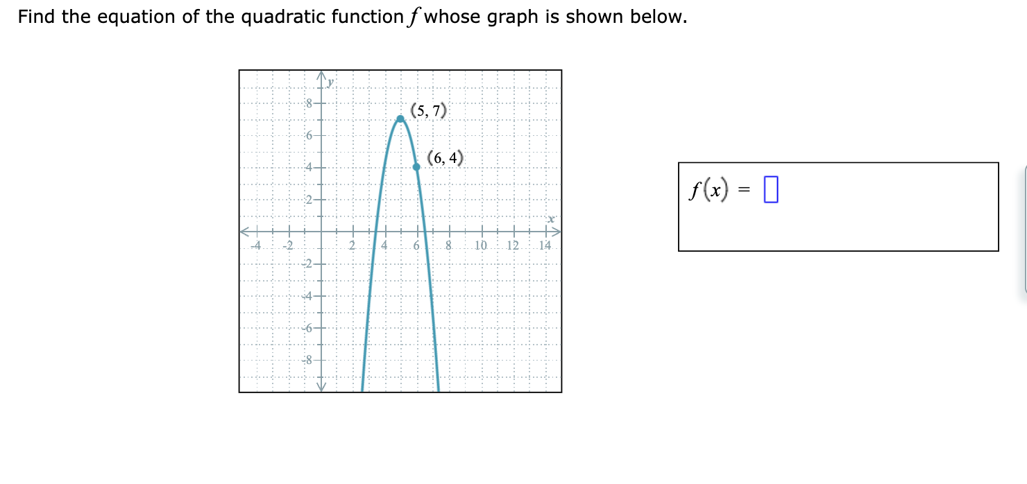 Solved Find the equation of the quadratic function f whose | Chegg.com