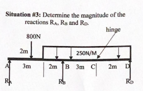 Situation #3: Determine the magnitude of the | Chegg.com