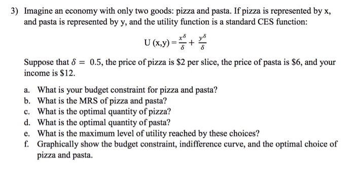 Solved Calculate the MRS for the standard Cobb-Douglas | Chegg.com