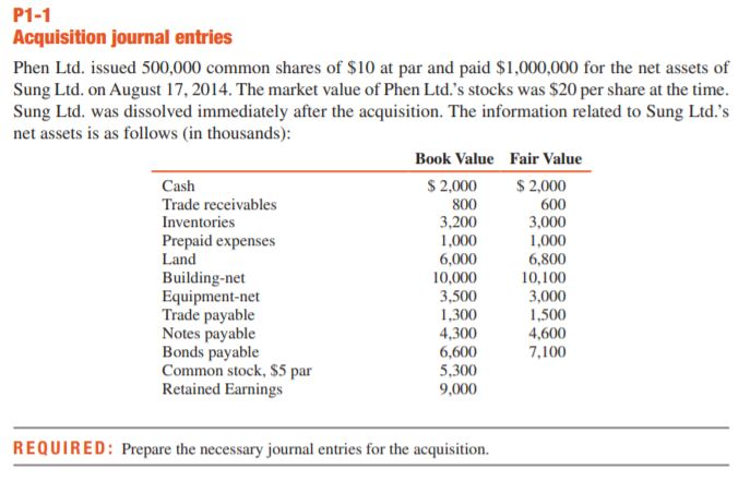 Solved P1-1 Acquisition journal entries Phen Ltd. issued | Chegg.com