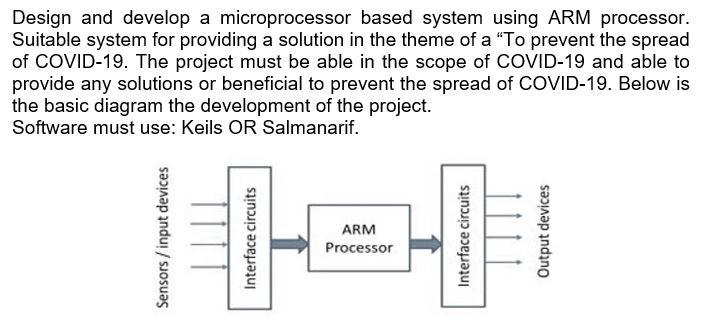 Design and develop a microprocessor based system | Chegg.com