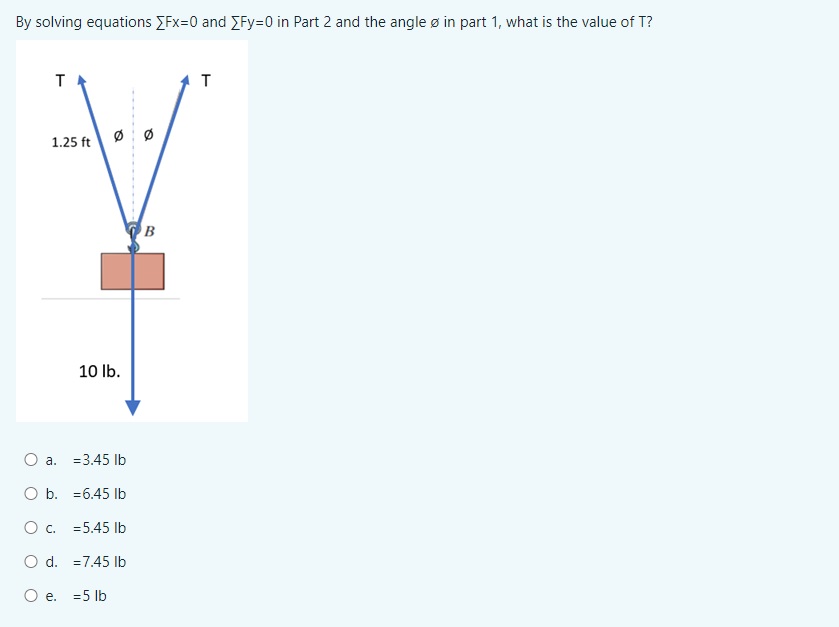 By Solving Equations ∑fx0 And ∑fy0 In Part 2 And 4290