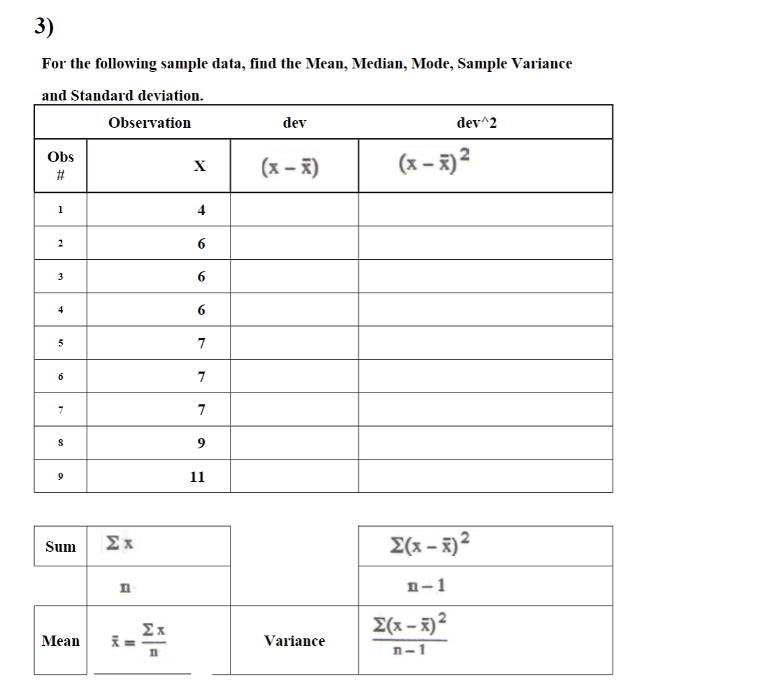 Solved 3) For the following sample data, find the Mean, | Chegg.com