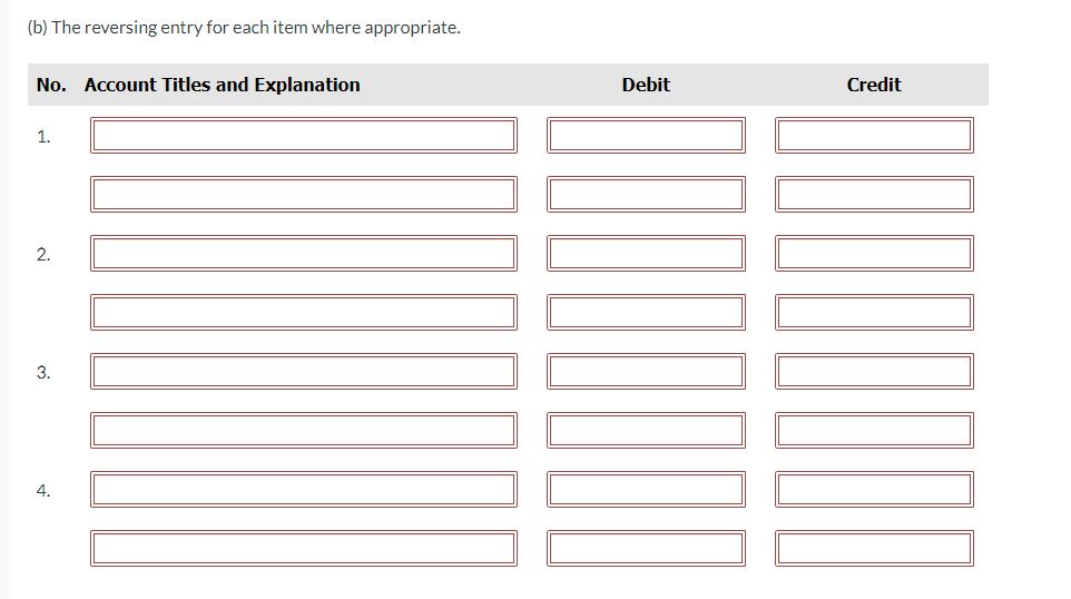 Solved Hello, I need some help figuring out how to prepare | Chegg.com