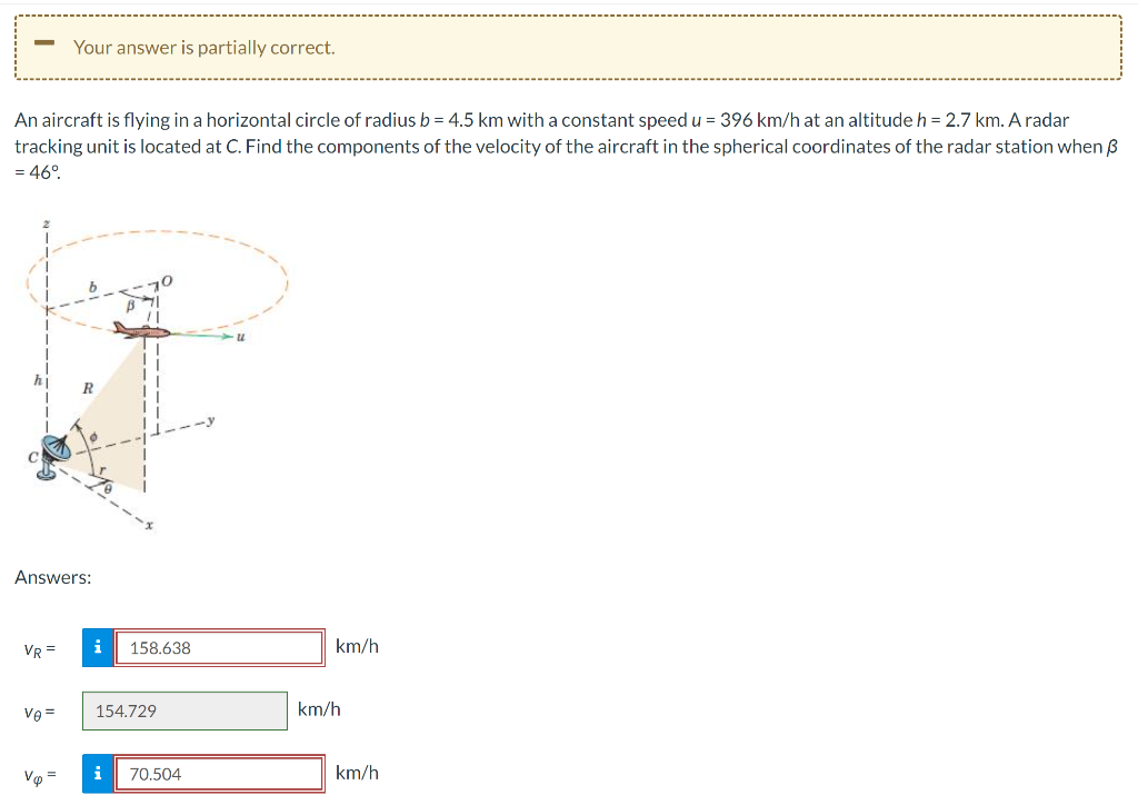 Solved Please explain what is wrong, I used the formulas | Chegg.com