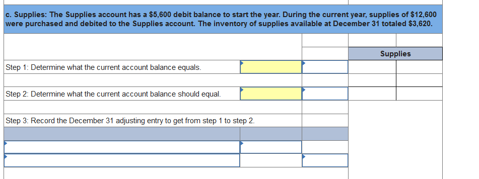 Solved Step 1: Determine what the current account balance | Chegg.com