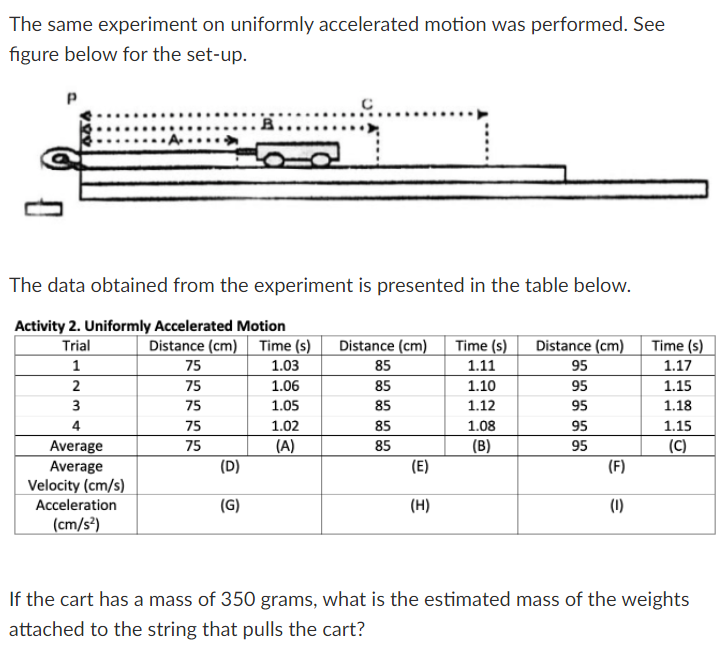 Solved The same experiment on uniformly accelerated motion | Chegg.com