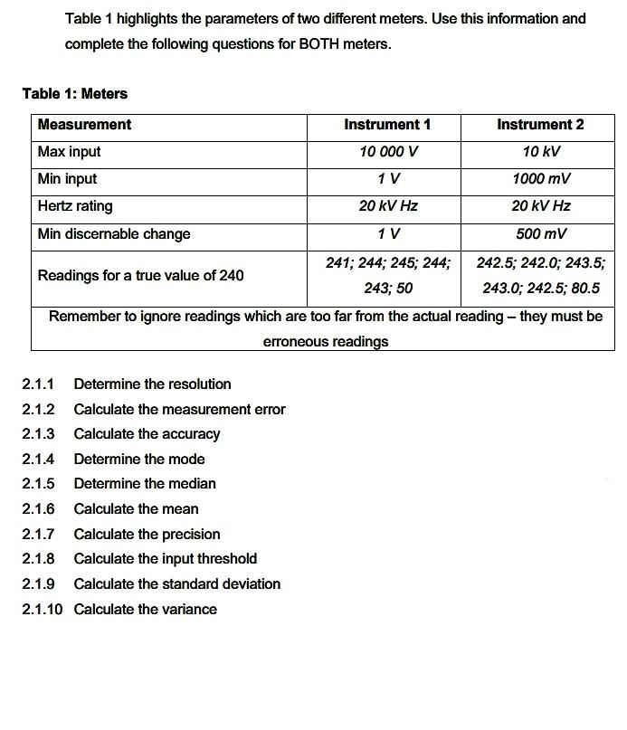 Solved Table 1 highlights the parameters of two different | Chegg.com