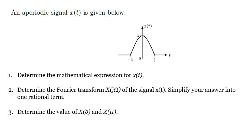 Solved An aperiodic signal (t) is given below. (t) A - kle | Chegg.com