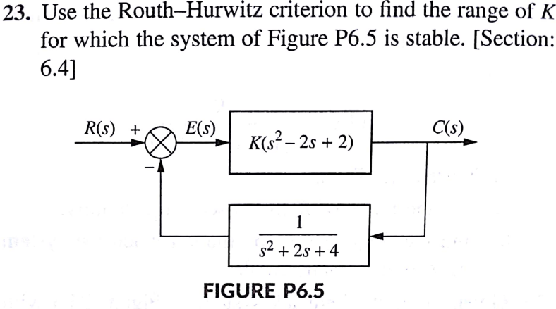 Solved 23 Use The Routh Hurwitz Criterion To Find The Range 