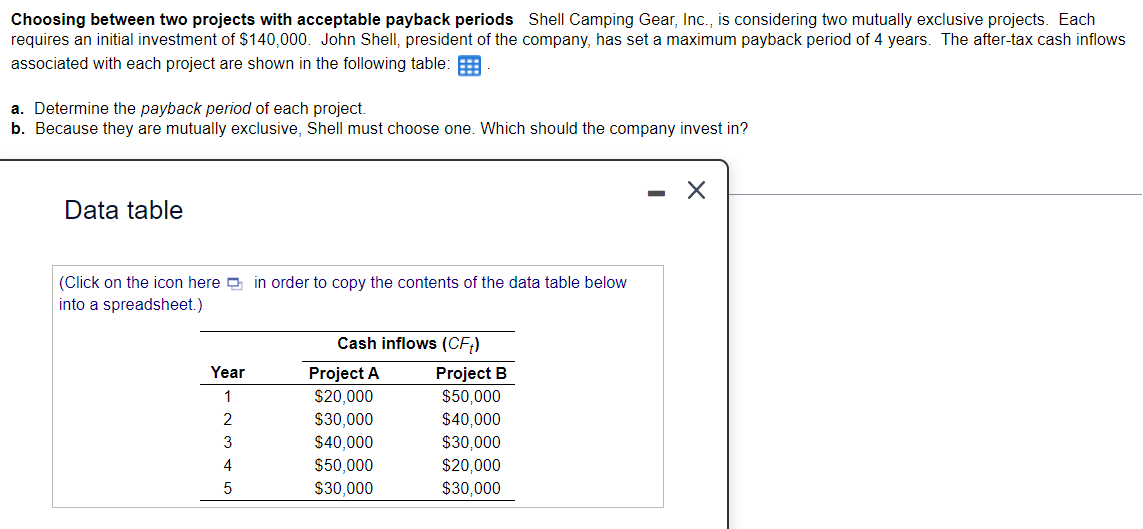 Solved Choosing between two projects with acceptable payback | Chegg.com