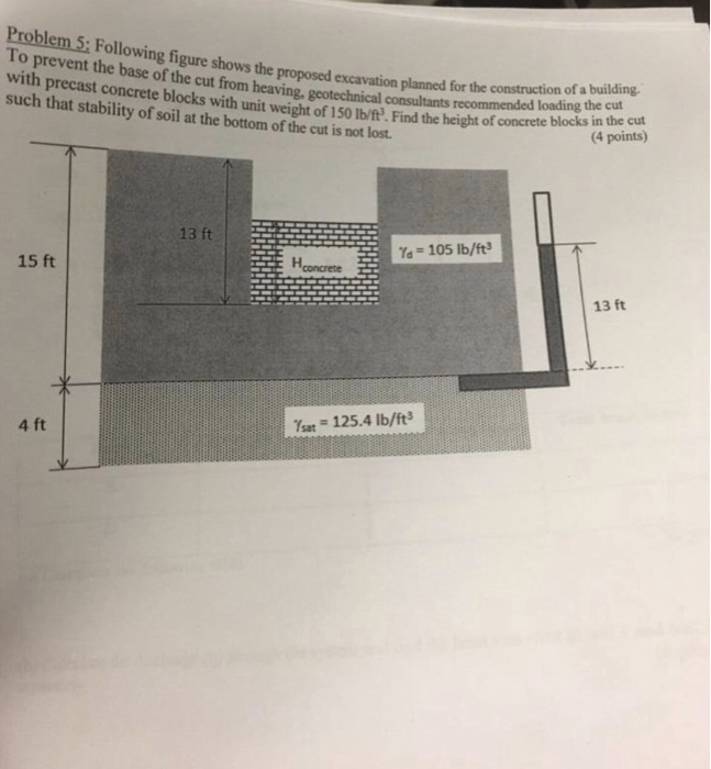 Solved Problem 5: To prevent the base of the cut from | Chegg.com