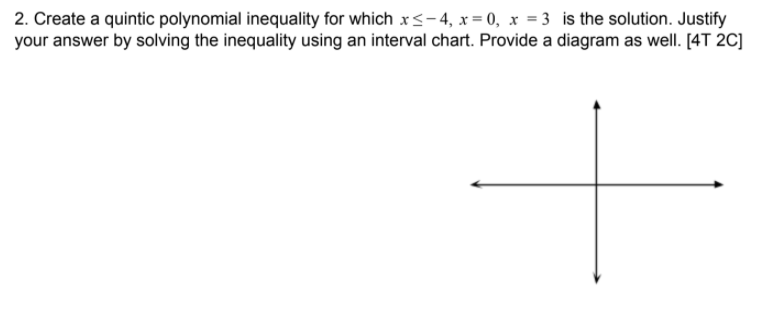 Solved 2. Create a quintic polynomial inequality for which | Chegg.com